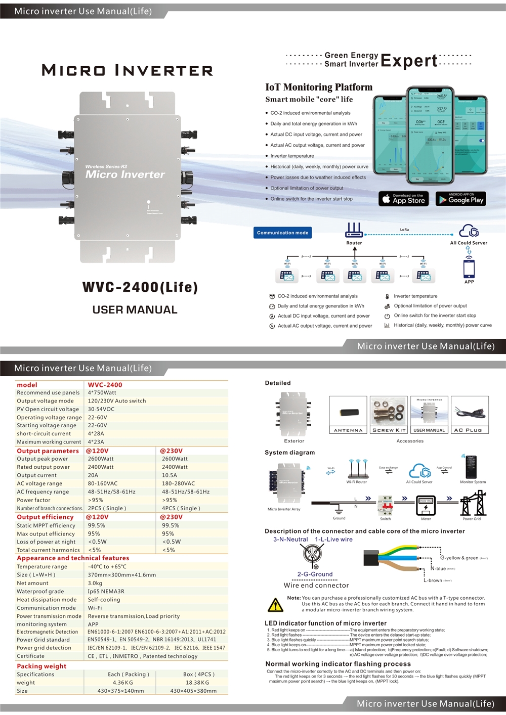 solar system micro control power inverter
