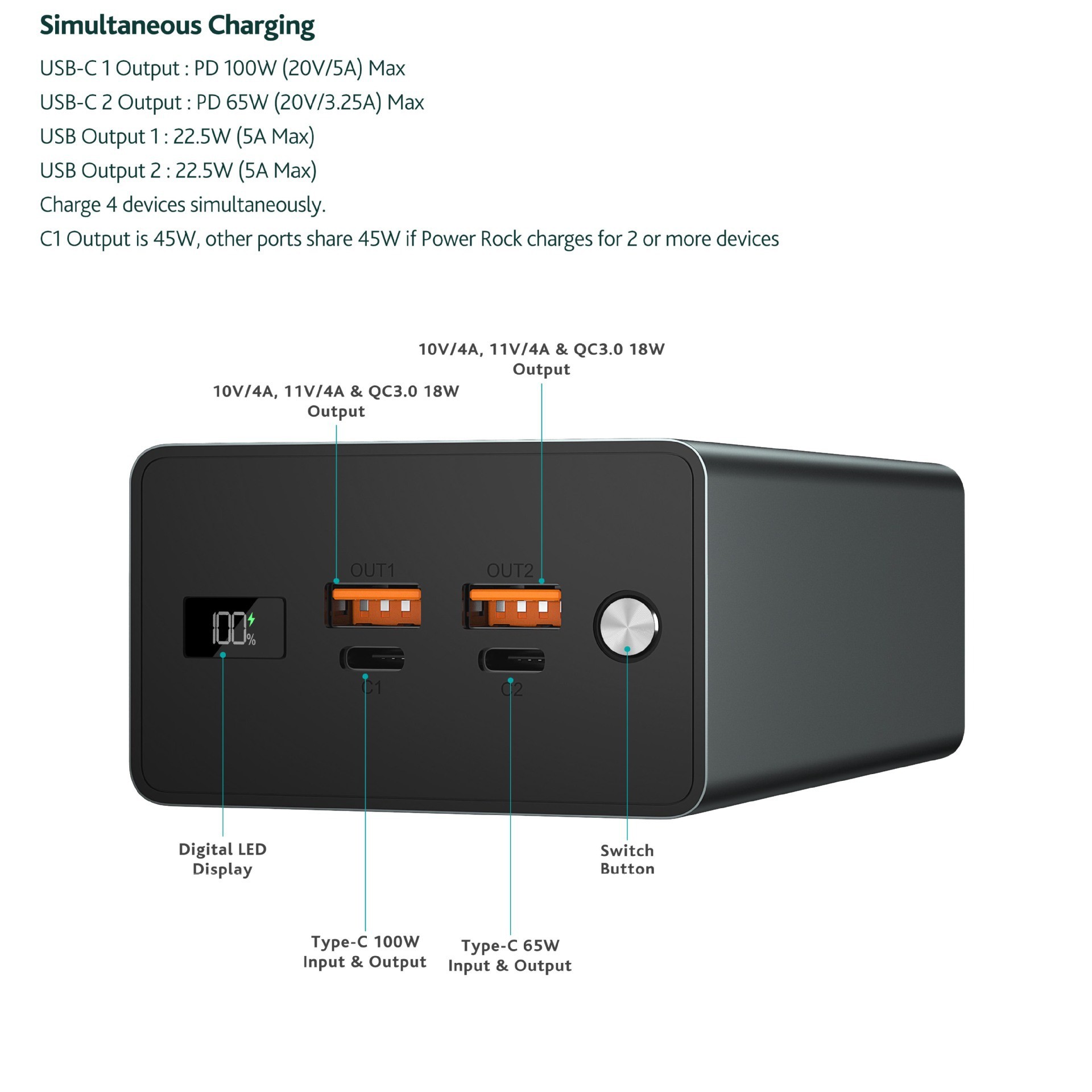 Portable 30000mah Aluminium Alloy Power Bank 20v 5a Usb C Pd Quick ...