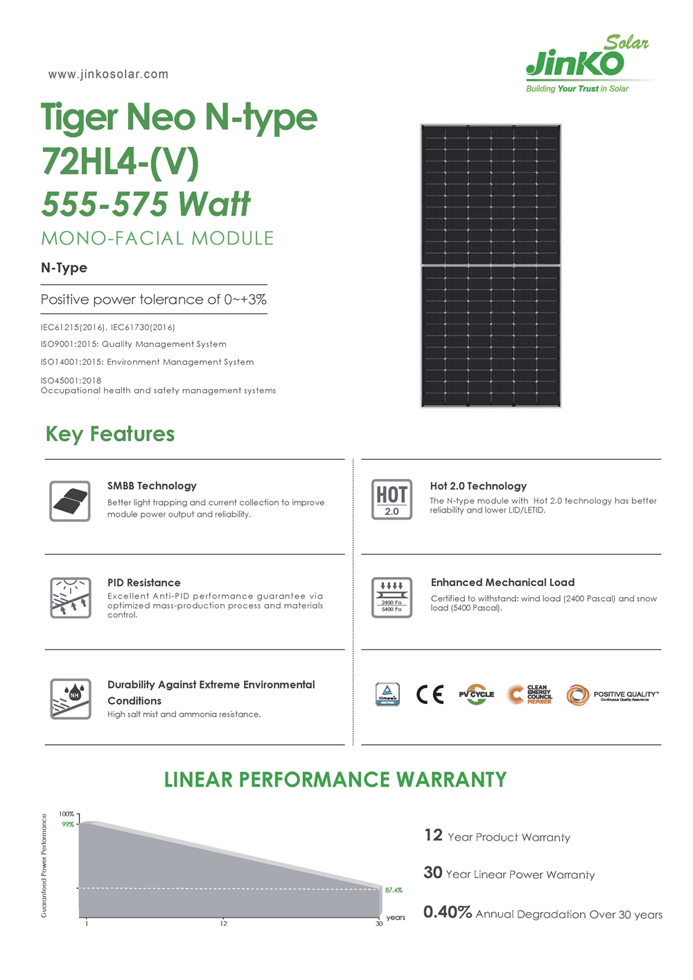 jinko solar holding stock jinko solar pv module 550w